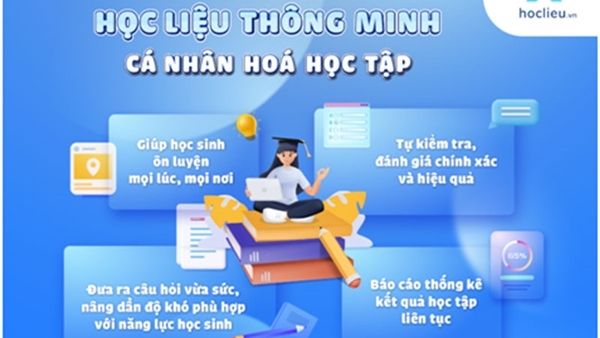 Hoclieu.vn đáp ứng tiêu chí dạy và học theo chương trình giáo dục phổ ...